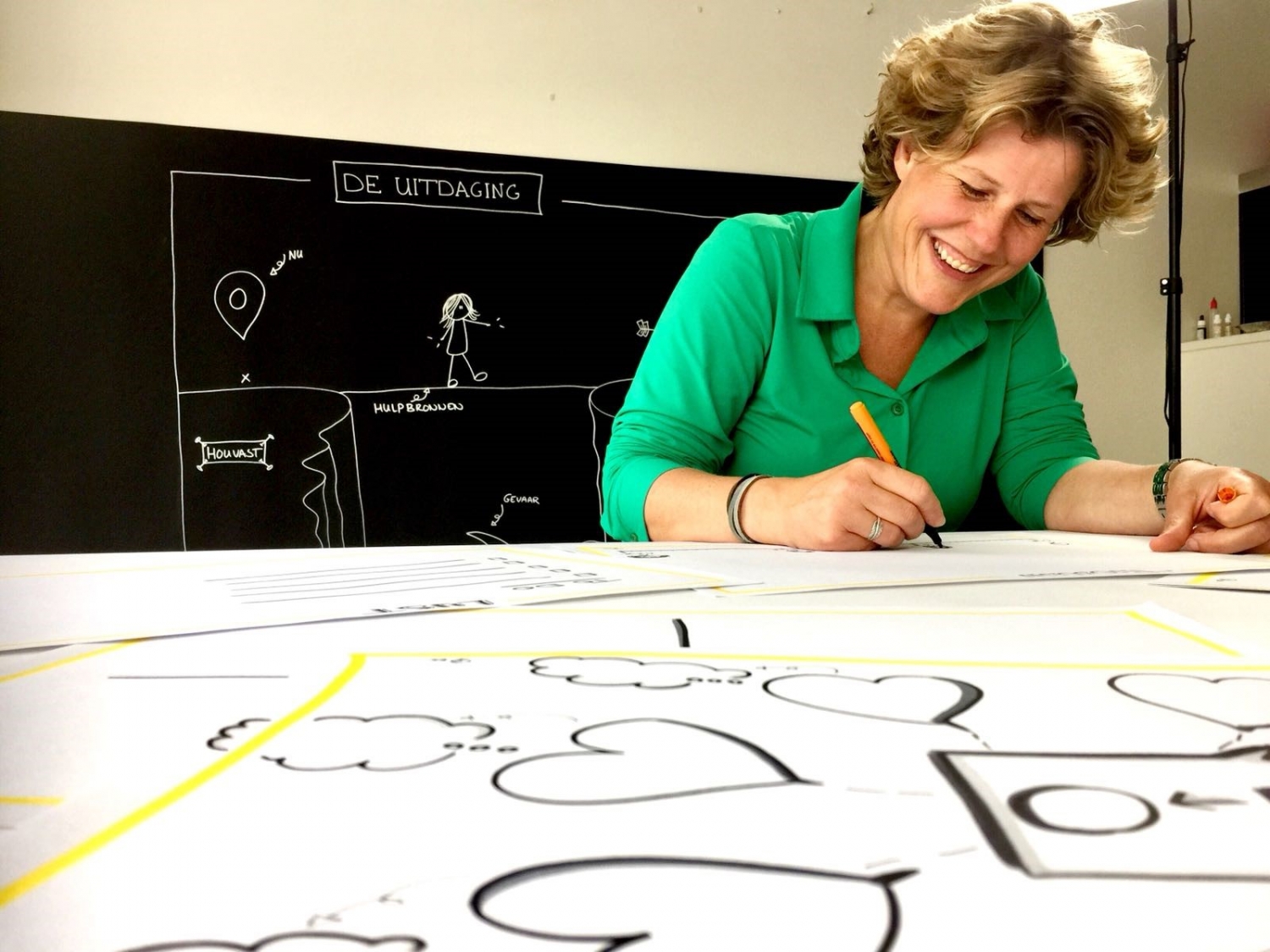 Tekenen voor Trainers - Arie Speksnijder - Train de Trainer - leuker ...