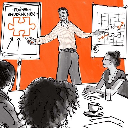 Hoe overwin je als zelfstandig trainer jouw verkoopangst? - Arie ...