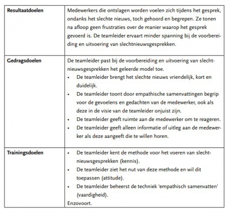 Drie soorten doelen voor het ontwerpen van trainingen - Bridge2learn